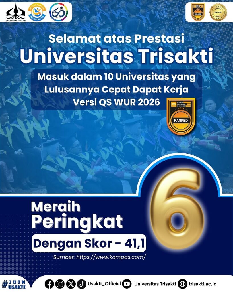 Pemeringkatan terbaru kampus secara global melalui Quacquarelli Symonds ...